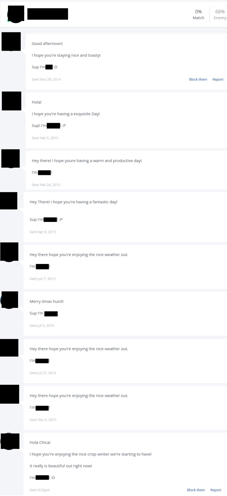 Tired Of Dating | The reasons I'm tired of dating…